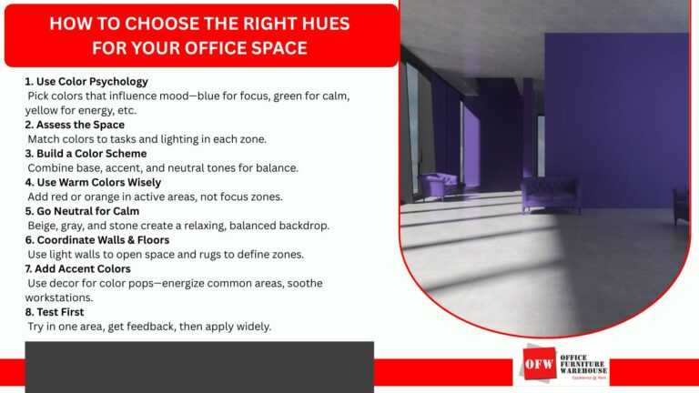 How to Choose the Right Hues for Your Office Space - Office Furniture ...