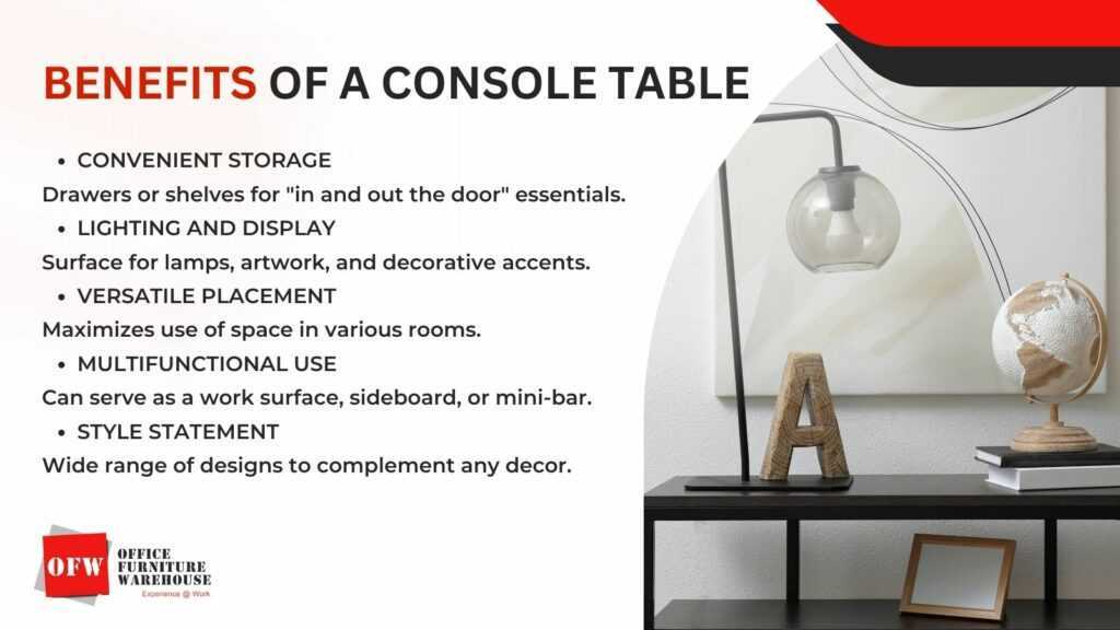 What Is a Console Table: Uses, Features, and Benefits - Office ...