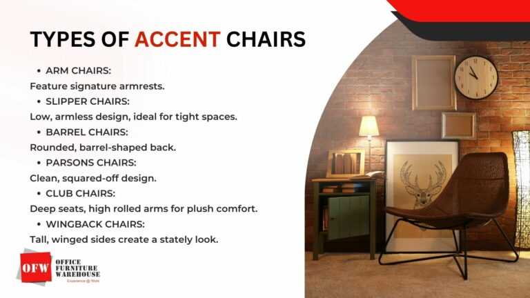 Accent Chairs: Definition, Types, Styles, and Why You Need One - Office ...
