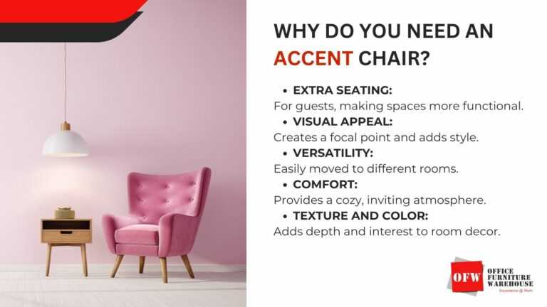 Accent Chairs: Definition, Types, Styles, and Why You Need One - Office ...
