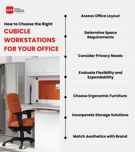 Cubicle Workstations: Types, Key Factors, Customization, Benefits and ...