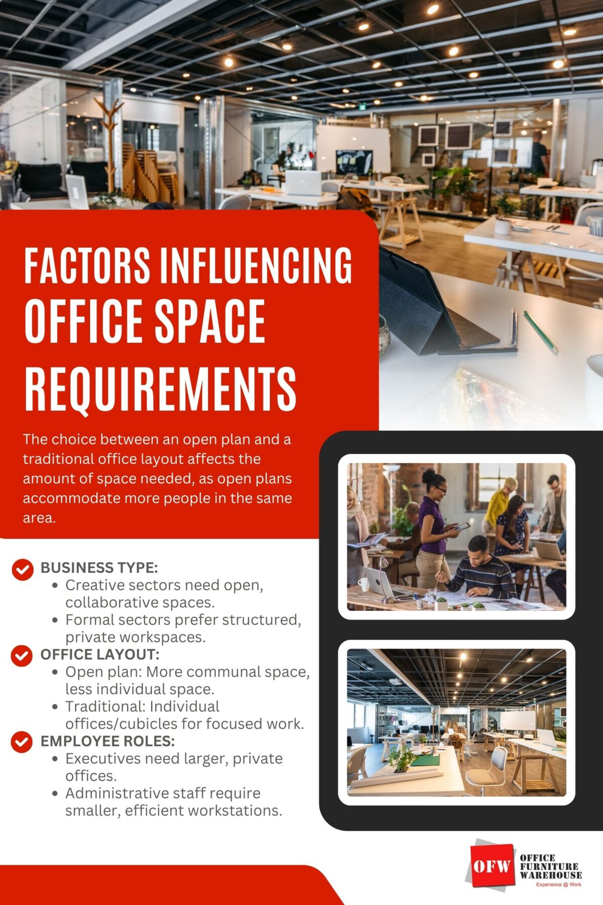 How Much Office Space Per Person Is Needed? - Office Furniture Warehouse