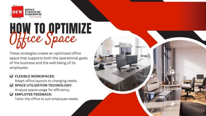 How Much Office Space Per Person Is Needed? - Office Furniture Warehouse