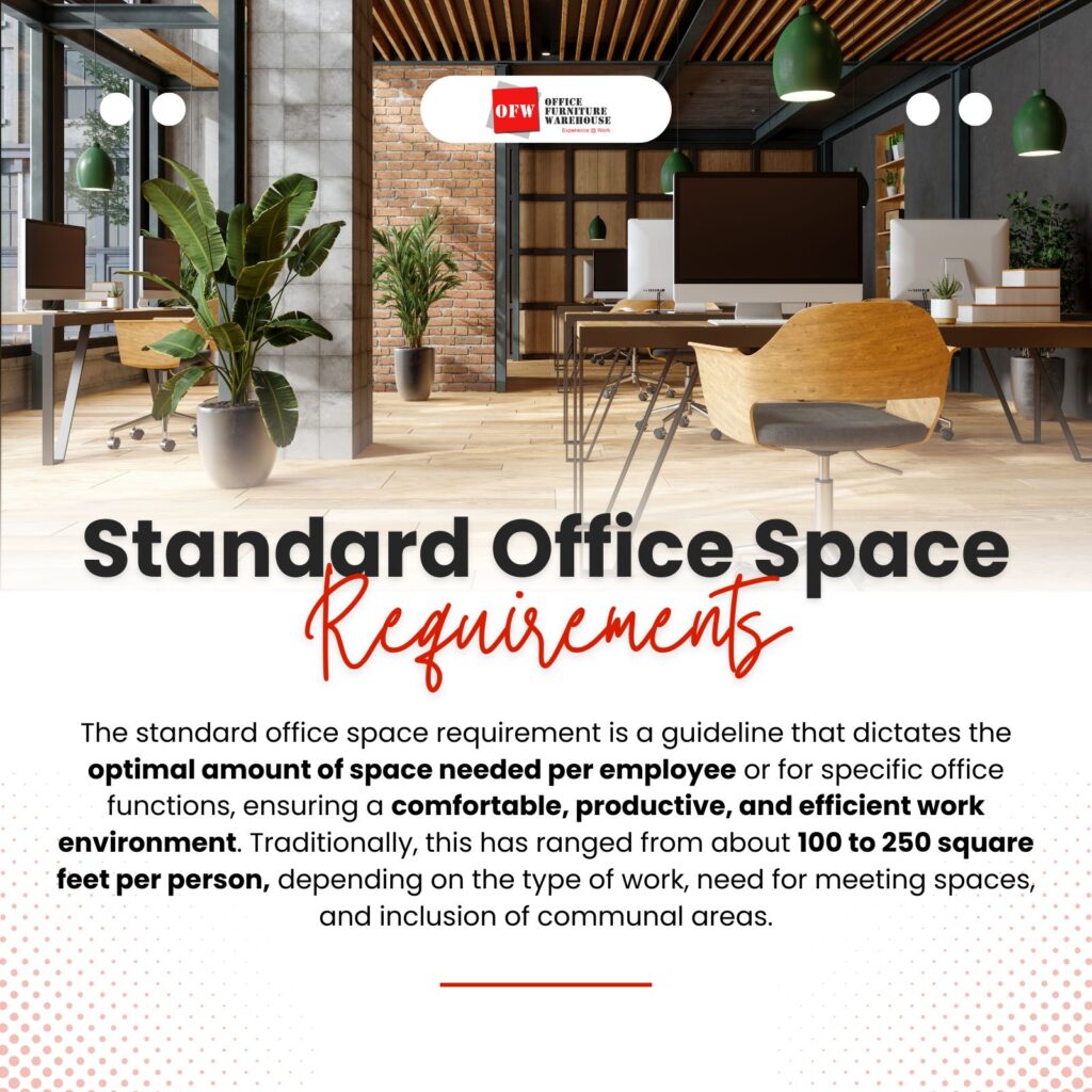 How Much Office Space Per Person Is Needed? - Office Furniture Warehouse