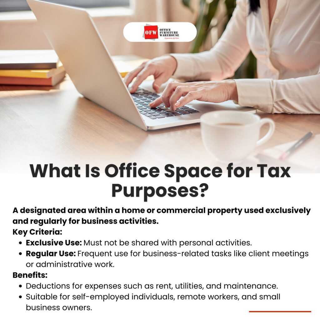 How to Calculate Office Space for Taxes: A Complete Guide - Office ...
