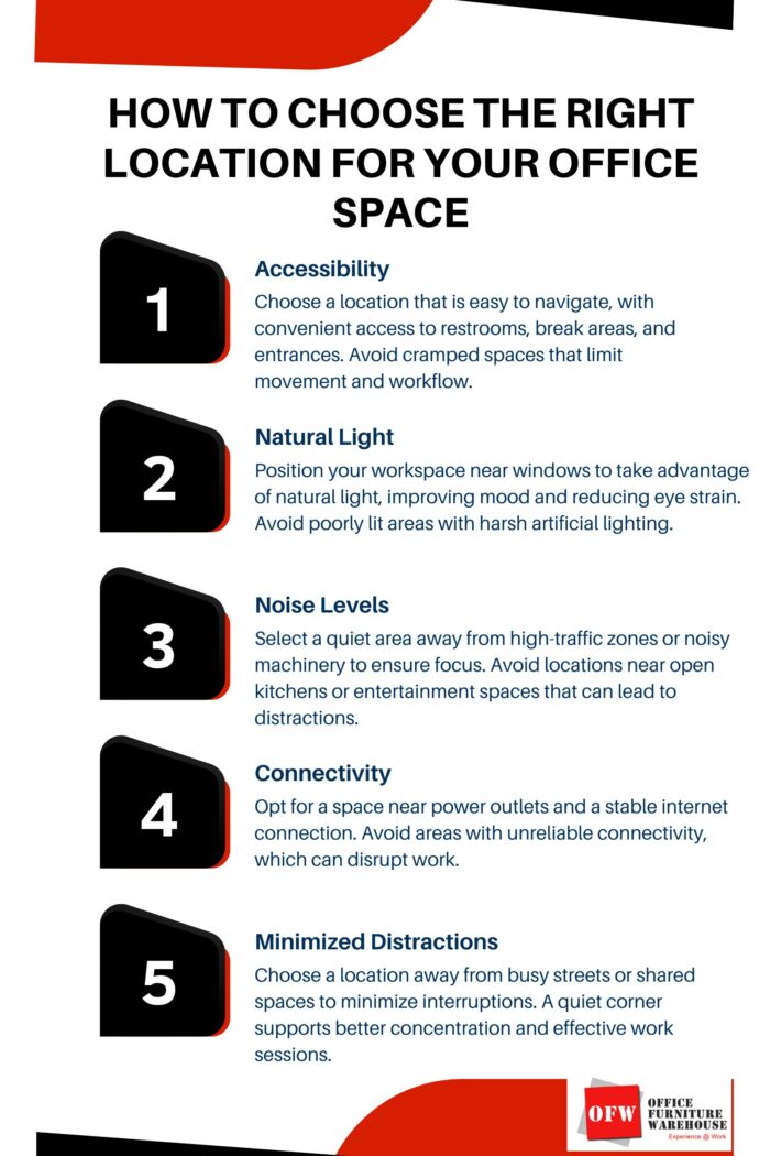 How to Set Up an Office Space: A Comprehensive Guide - Office Furniture ...