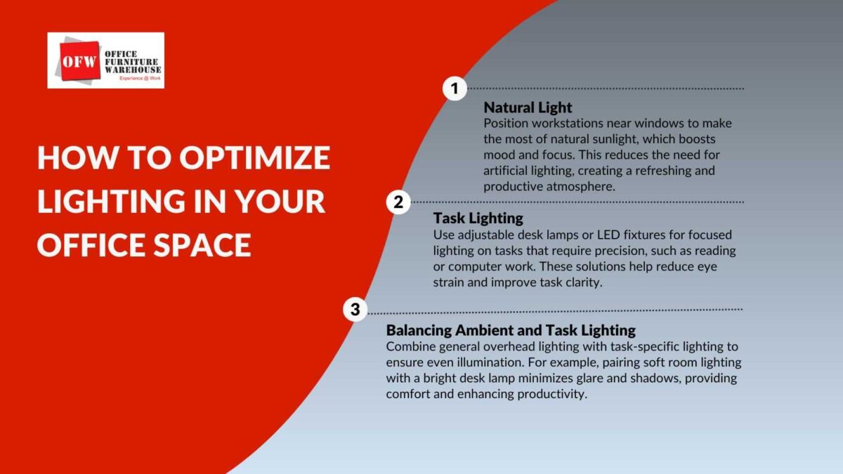 How to Set Up an Office Space: A Comprehensive Guide - Office Furniture ...