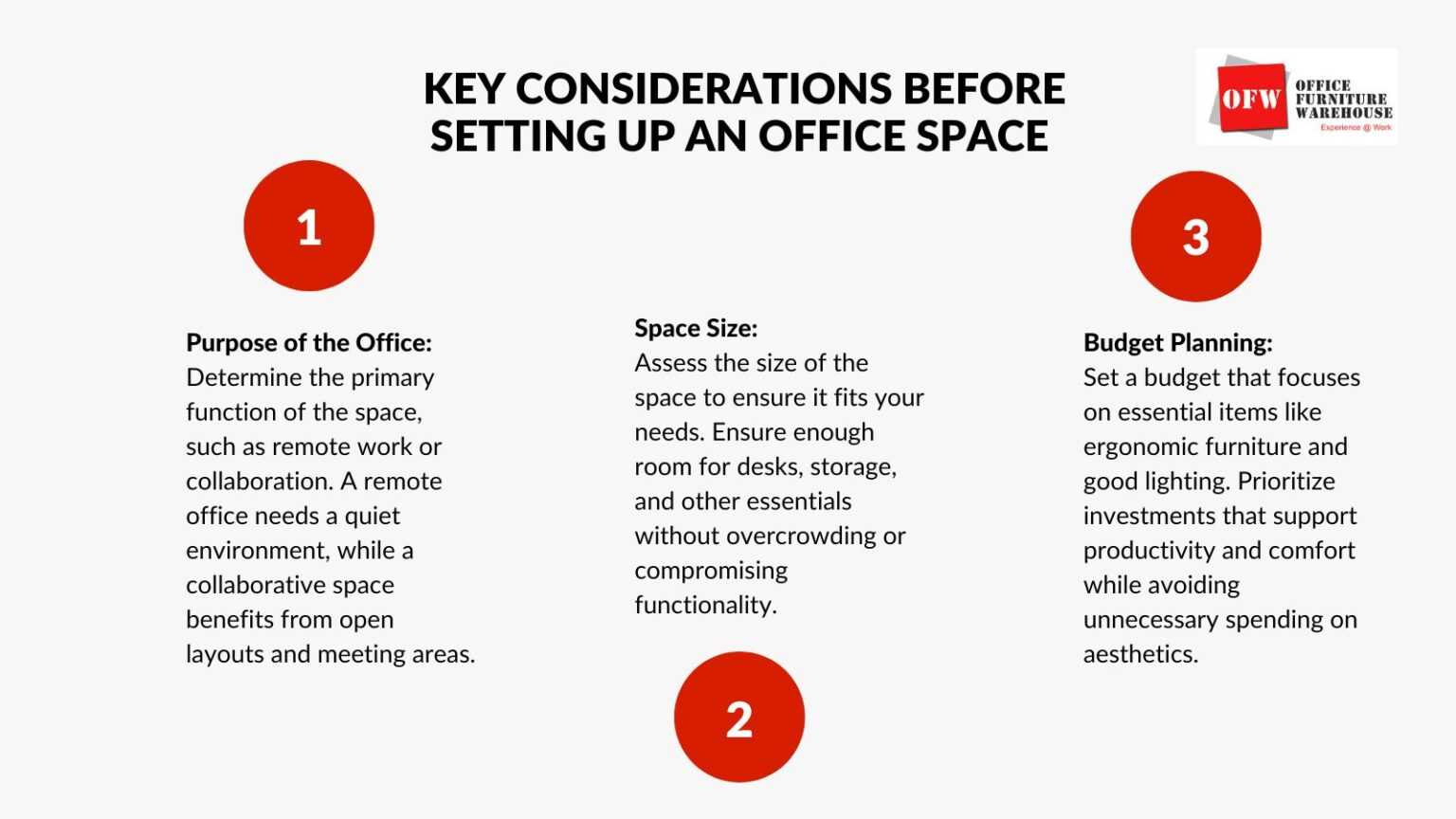 How to Set Up an Office Space: A Comprehensive Guide - Office Furniture ...