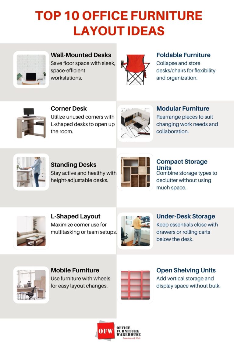 Top 10 Office Furniture Layout Ideas To Try - Office Furniture Warehouse